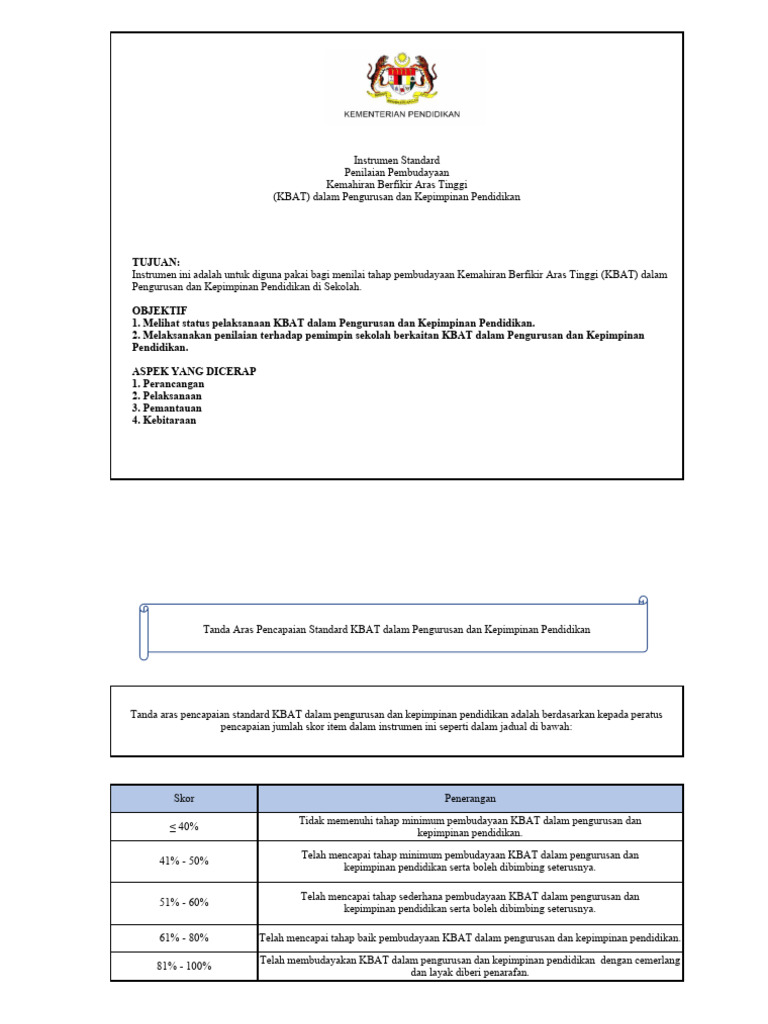 Isppk (Pengurusan & Kepimpinan) | PDF