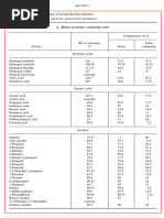 Azeotrope Tables - Wikipedia | PDF | Chemistry | Organic Chemistry