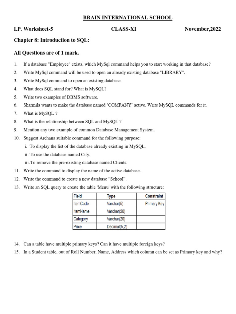 SQL Commands and Queries Worksheet | PDF | Databases | Table (Database)