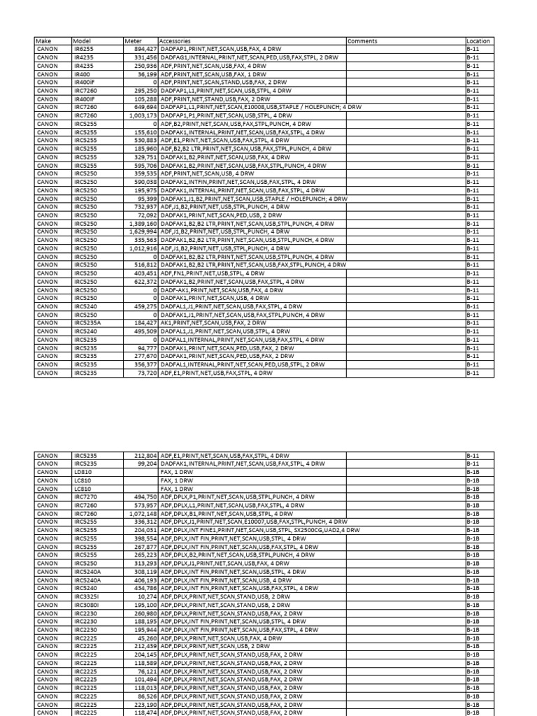 Canon Printer Models and Specifications | PDF | Image Scanner ...