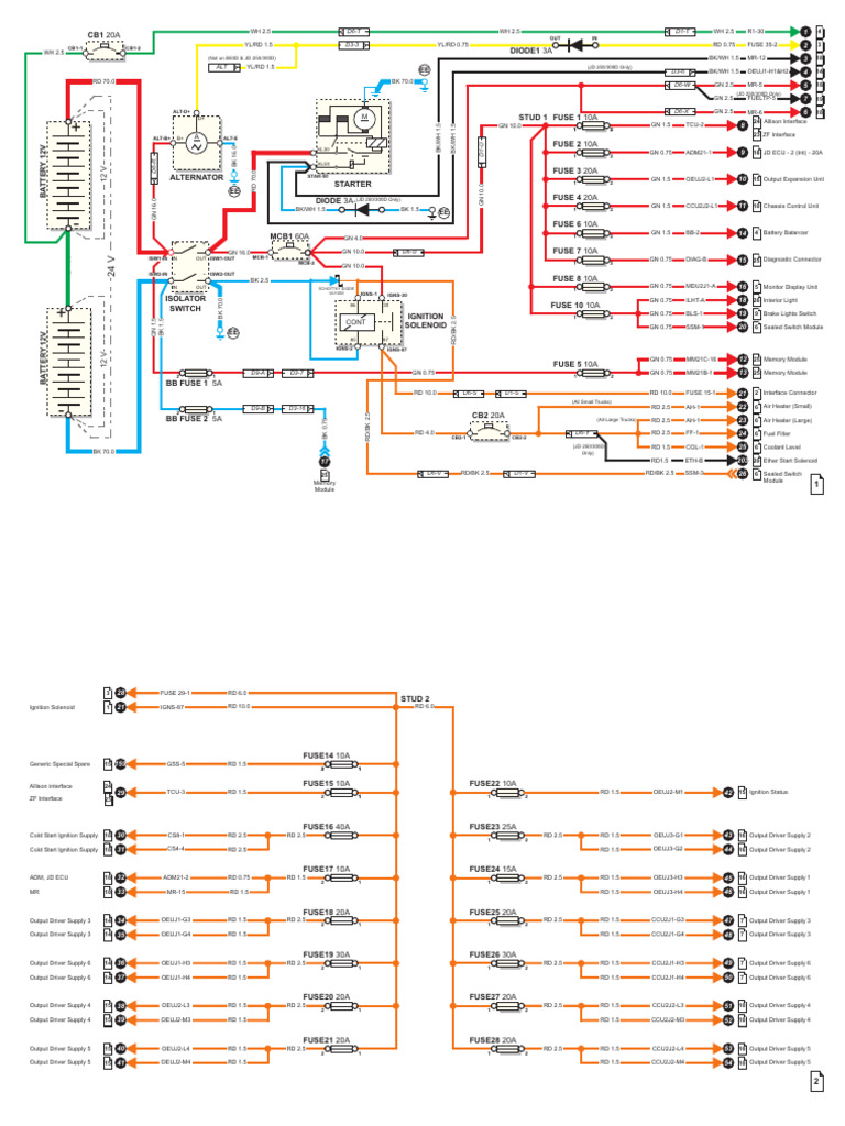 Colour Schematic MK 6 | PDF | Motor Vehicle | Car
