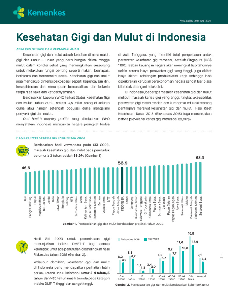 Factsheet Gilut SKI 2023 - 24april 2024 | PDF