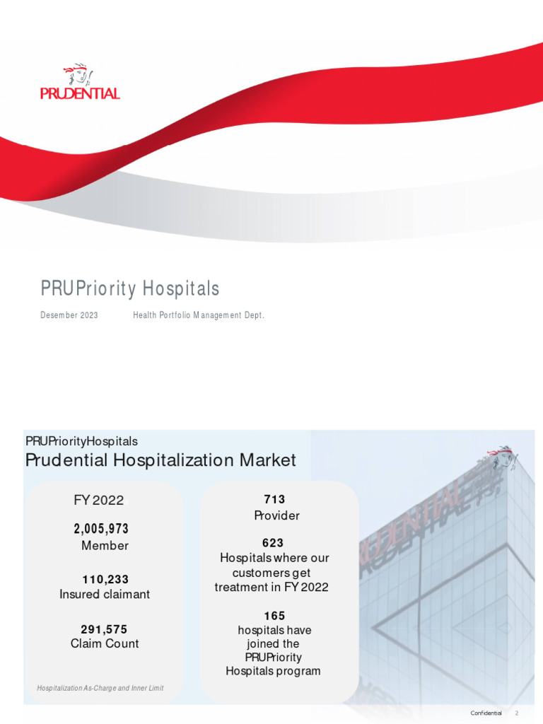 PRUPriority Hospitals: Manfaat dan Biaya | PDF