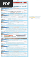 Blood Normal Values | PDF | Cholesterol | Blood Plasma