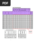 Pipe Surface Area Calculation Guide | PDF | Industrial Processes | Gas ...