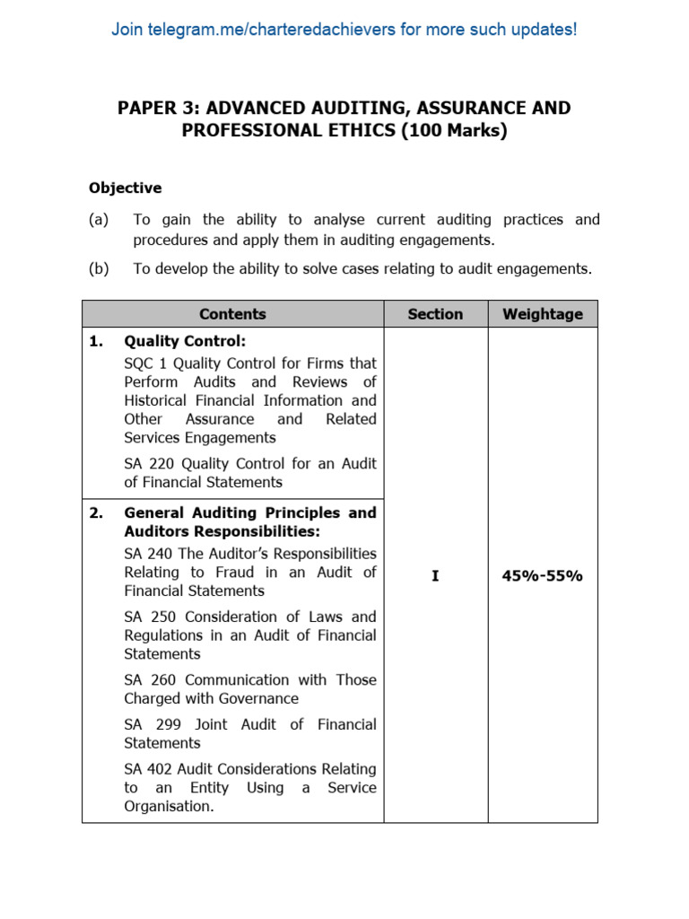 AUDIT new weights | PDF | Audit | Internal Control