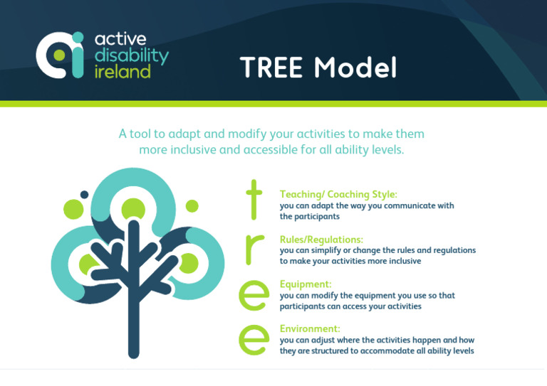 TREE Model Landscape | PDF