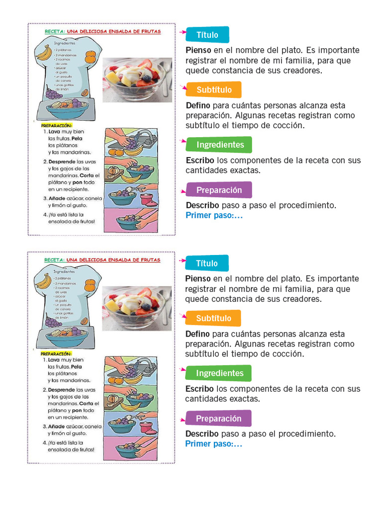 Estructura de Una Receta | PDF