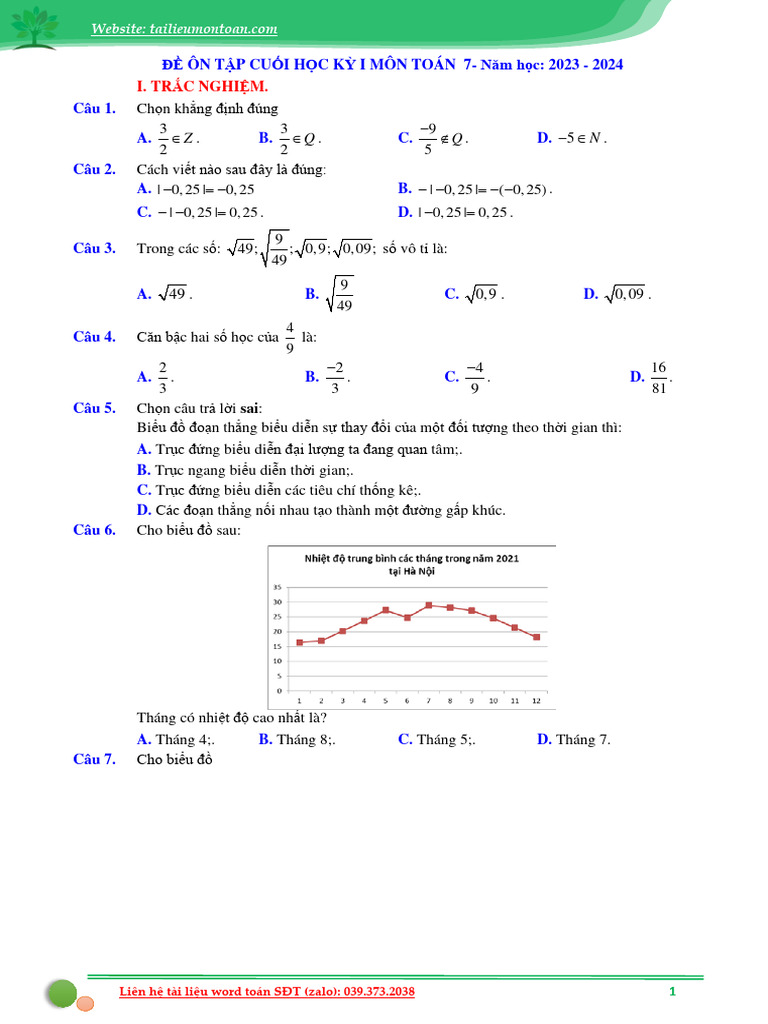 Dc-Toan 7 - HK 1 KNTT - 2023-2024 | PDF