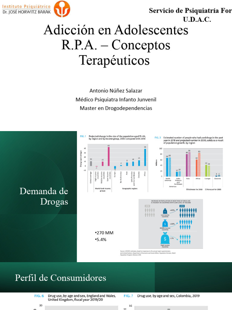 TUS y TCD - TTO | PDF | La dependencia de sustancias | Drogas Psicoactivas