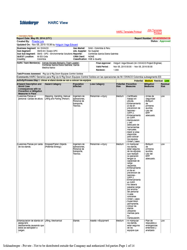 Harc Rig Up Rig Down Equipos Control Solidos | Descargar gratis PDF | Primeros auxilios ...
