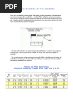 Tabela de Fios AWG Com Tabela de Conversão para M | PDF