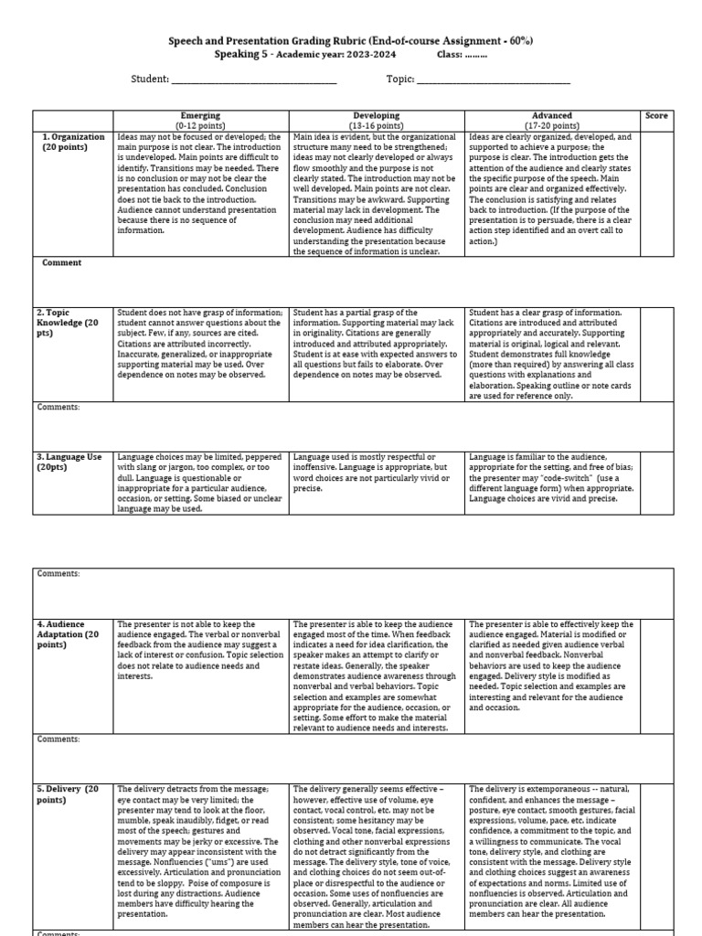Individual Speech-Evaluation Sheet-Speaking 5 | PDF | Nonverbal ...