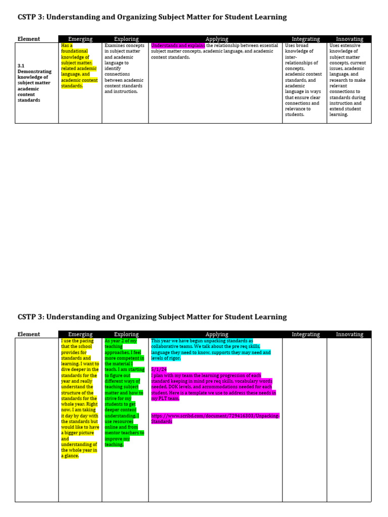 Organizing Subject Matter for Learning | PDF | Individualized Education ...