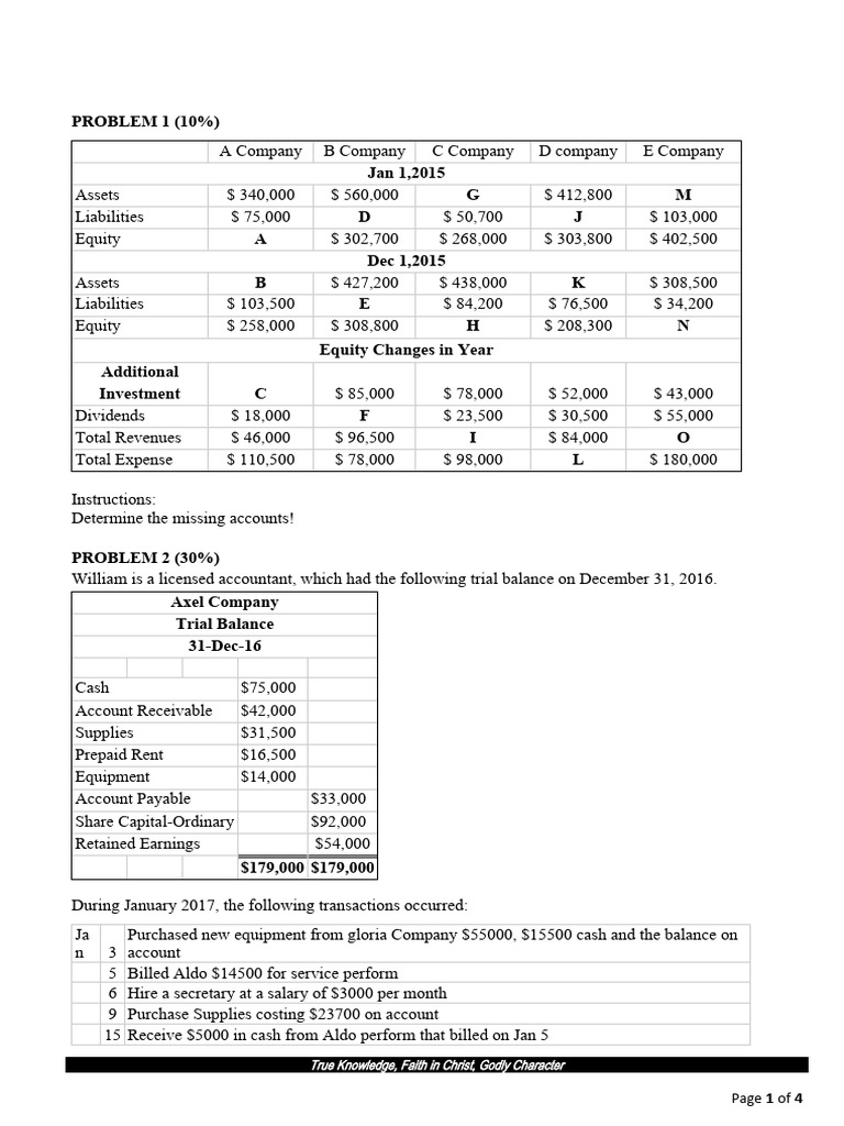 Soal Quiz PA1 | PDF | Debits And Credits | Corporations
