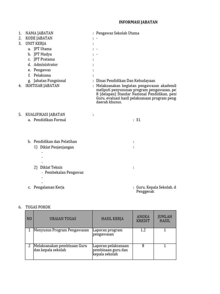 Form Anjab ABK - JF Pengawas Dan Penilik | PDF