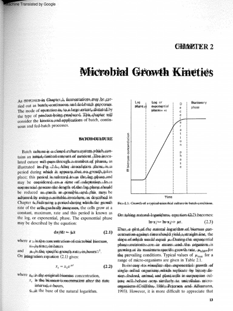 Batch Continous Fed Batch Pdf