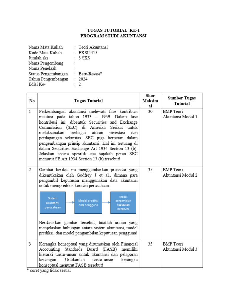 Tugas Tutorial 1 Teori Akuntansi 2024.1 | PDF
