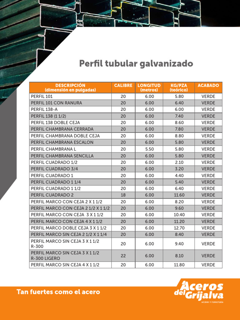 Pag 4 PT Galvanizado Compressed | PDF