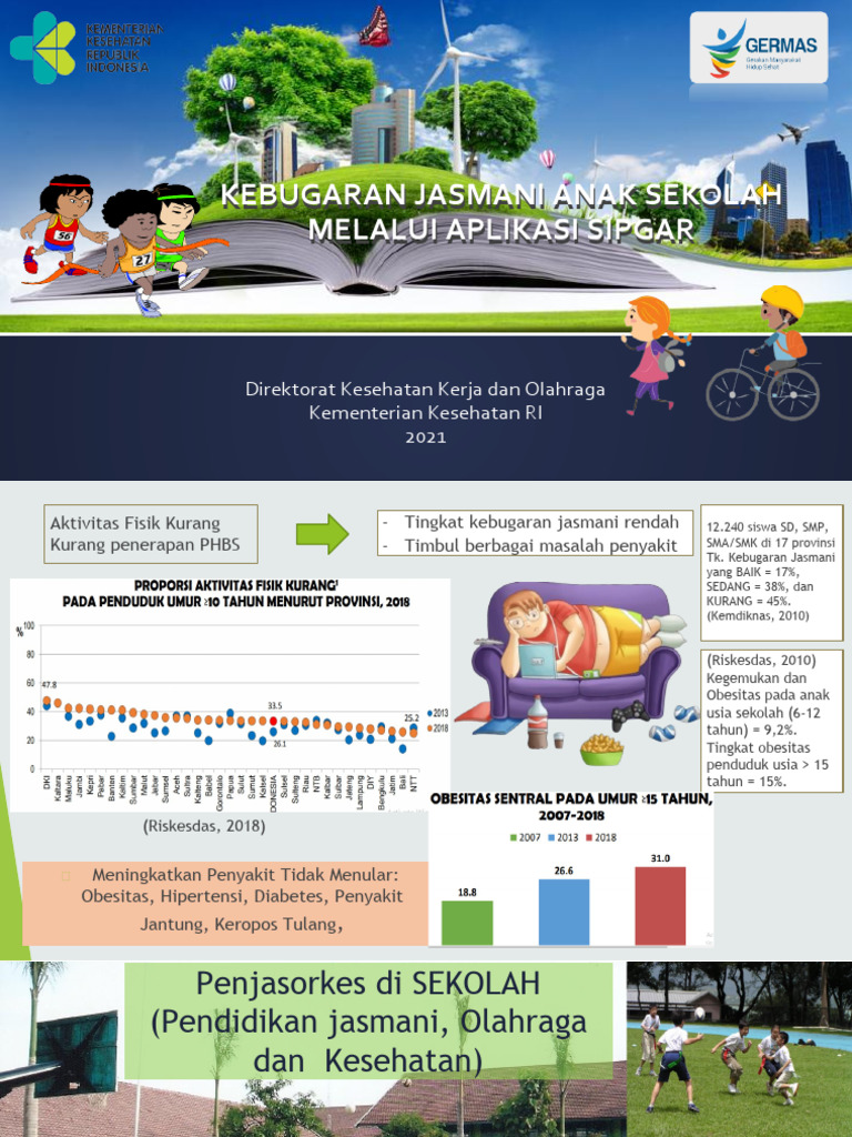 Sosialisasi SIPGAR Anak Sekolah - Workshop As | PDF