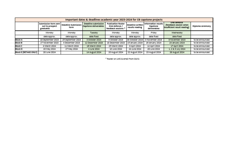 CB APPENDIX 2 Graduation Timeline For Students 2023-2024 | PDF