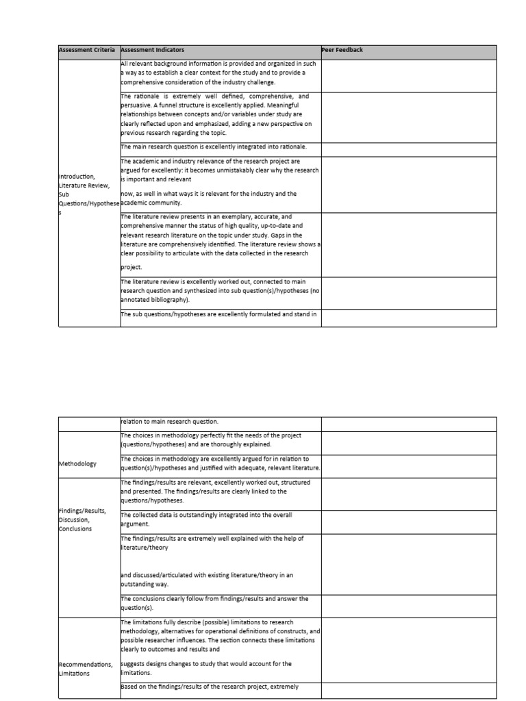 Feedback Form - Research Report | PDF | Methodology | Apa Style