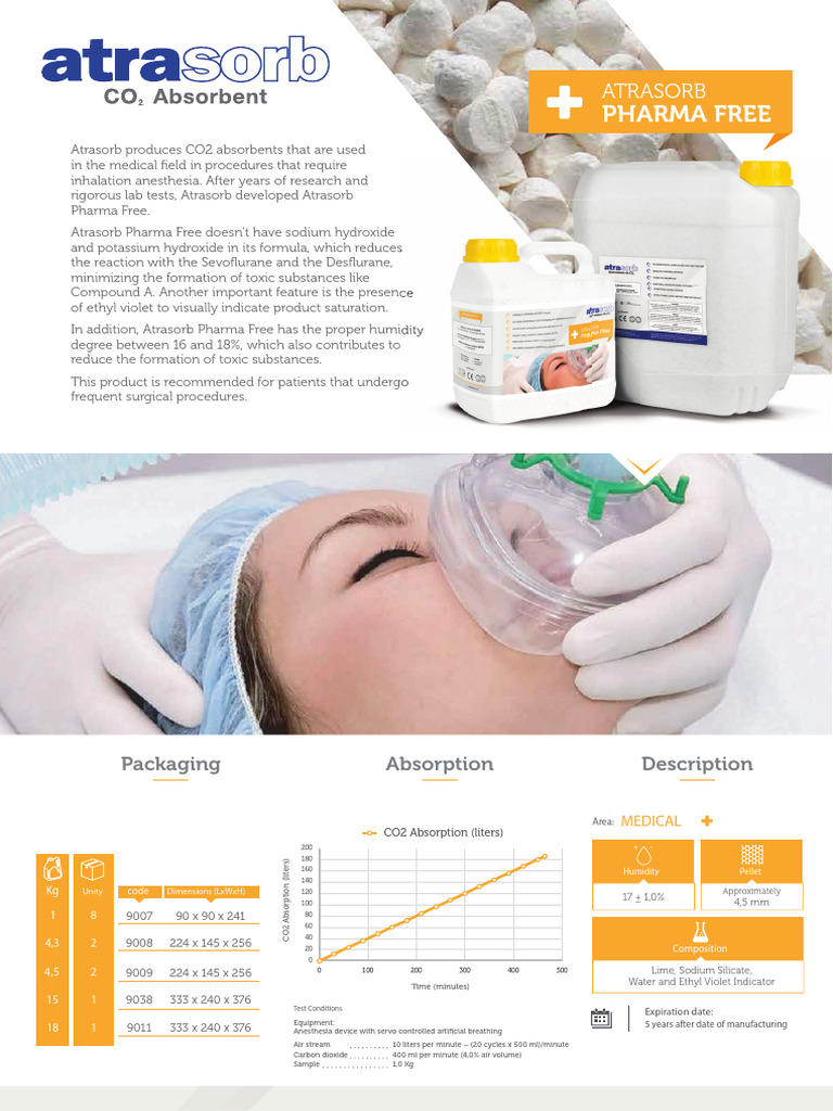 Atrasorb Pharma Free | PDF | Carbon Dioxide | Chemical Substances