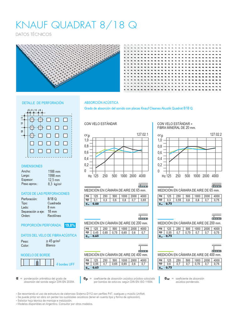 Knauf Cleaneo Akustik Quadrat 8_18 q | PDF