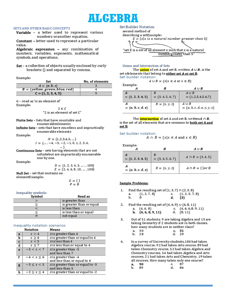 ALGEBRA1 | PDF | Set (Mathematics) | Equations