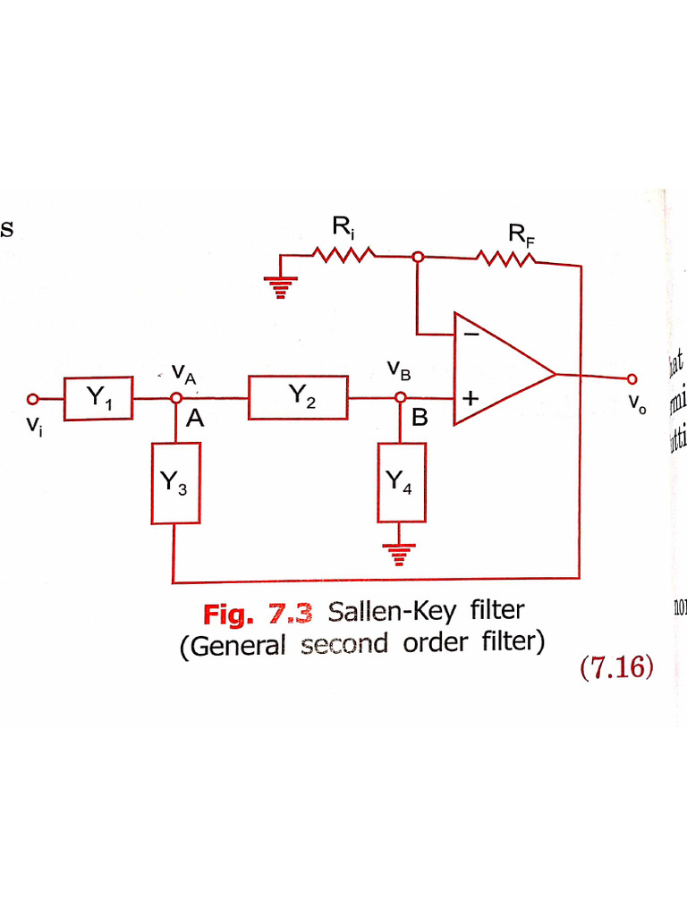 Second Order Low Pass Filter | PDF