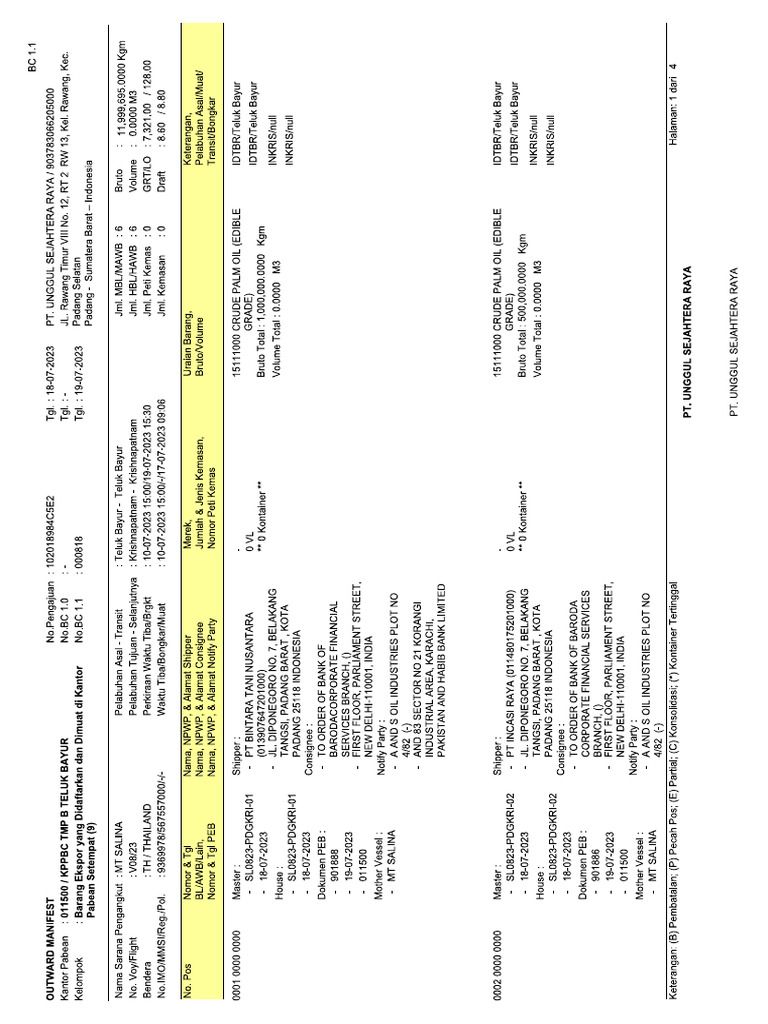 Outward Manifest MT - saliNA | PDF