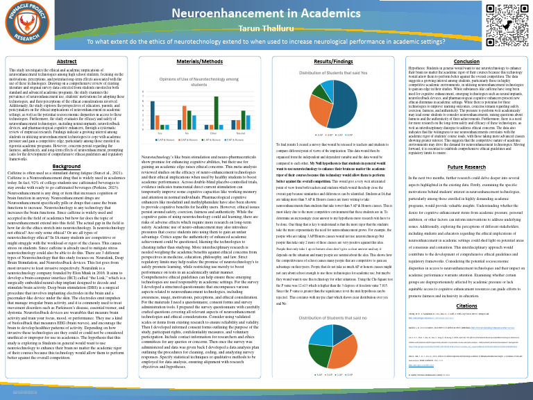 t thalluru research poster | PDF | Neuroscience | Cognitive Science