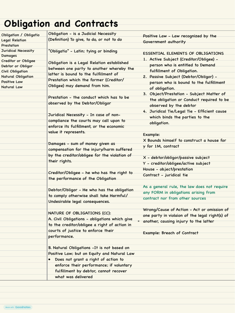 Oblicon Review | Download Free PDF | Law Of Obligations | Damages
