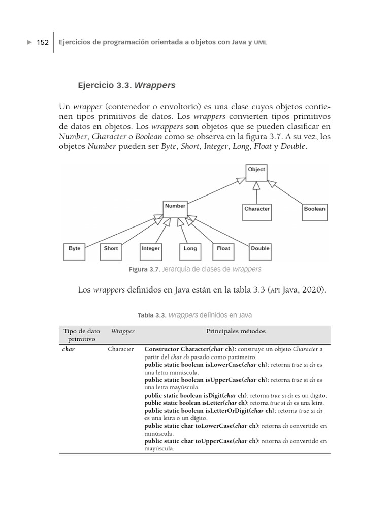 Wrappers | PDF | Java (lenguaje de programación) | Programación