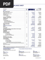 Balance Sheet of AMUL | PDF | Balance Sheet | Expense
