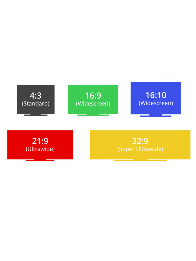 Monitor Aspect Ratios | PDF