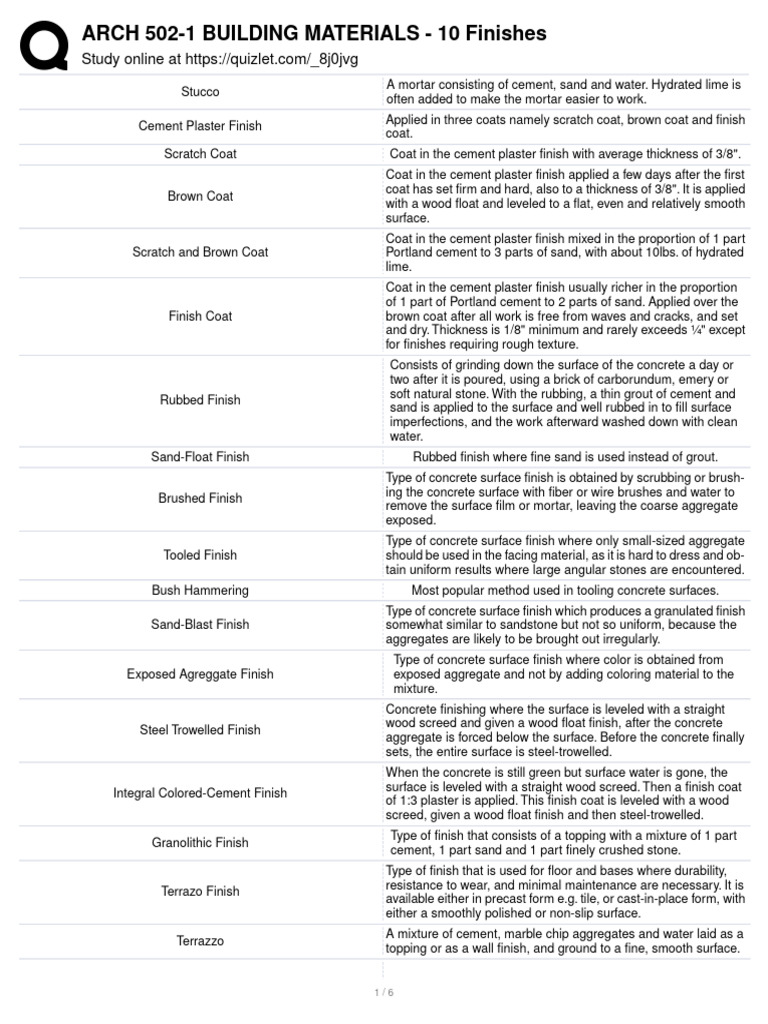 BM flashcard - 10 | PDF | Varnish | Paint