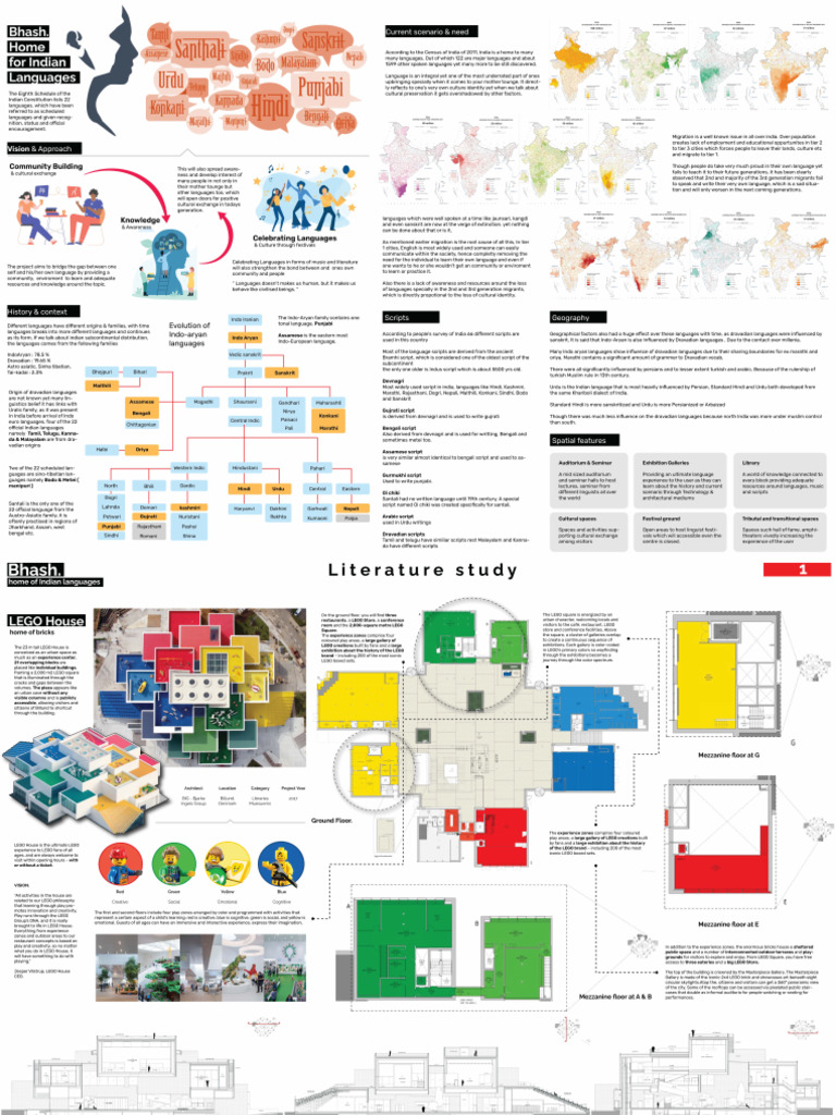 Literature And Case Study Pdf