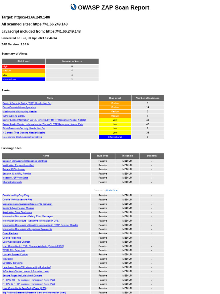 Owasp Zap Scanner Output 2024-04-30 | PDF | Internet | Web Standards
