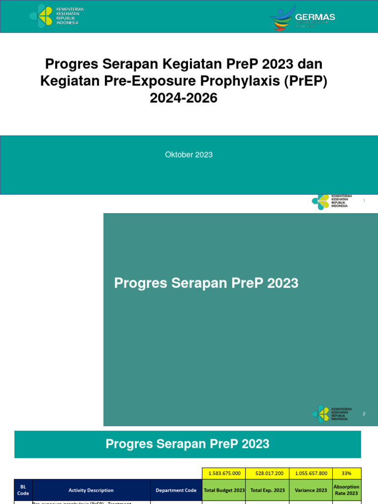 Paparan Progres Serapan Prep Dan Kegiatan Prep 2024-2026 | PDF | Clinical Medicine | Service ...