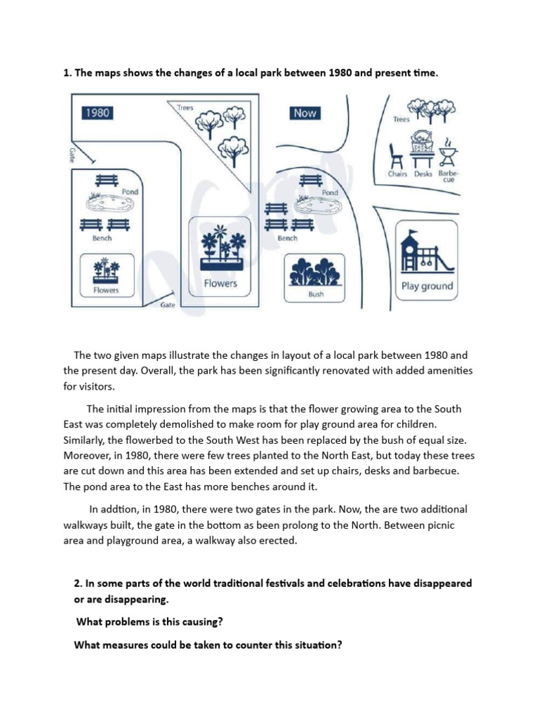 The Two Given Maps Illustrate the Changes in Layout of a Local Park ...