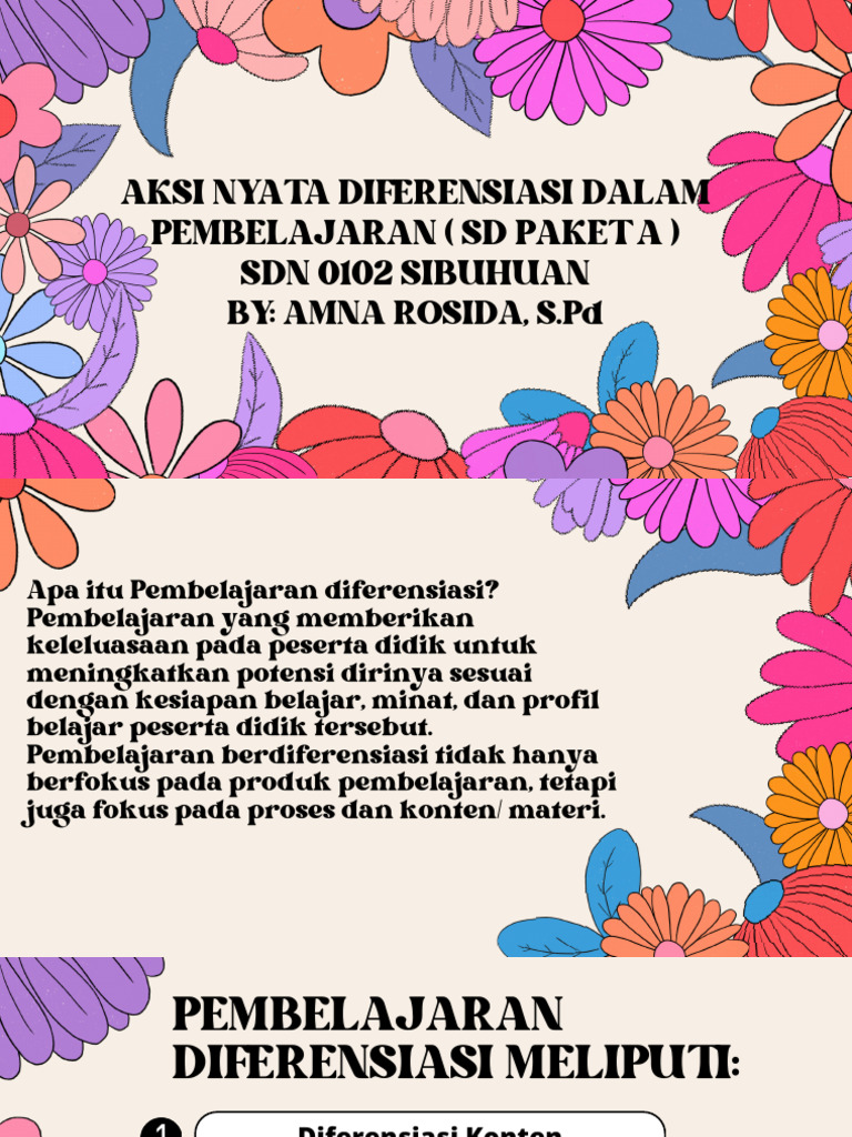 AMNA ROSIDA S.PD | PDF