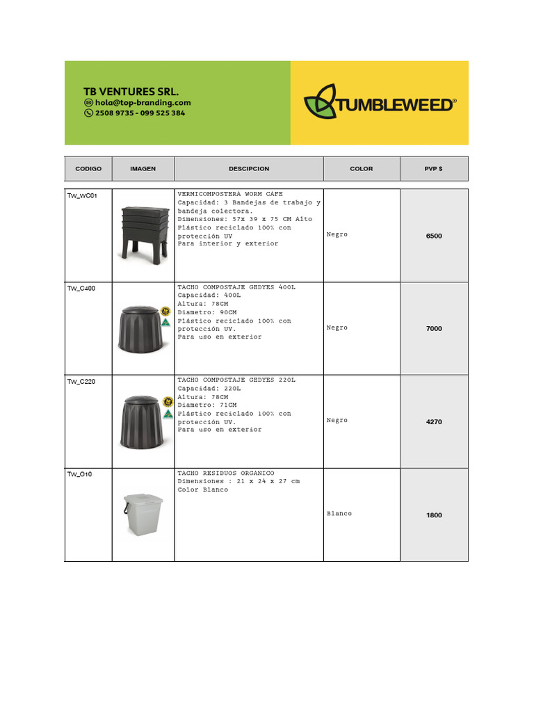 Tumbleweed Precios | PDF | Materiales de construcción | Ingeniería de ...