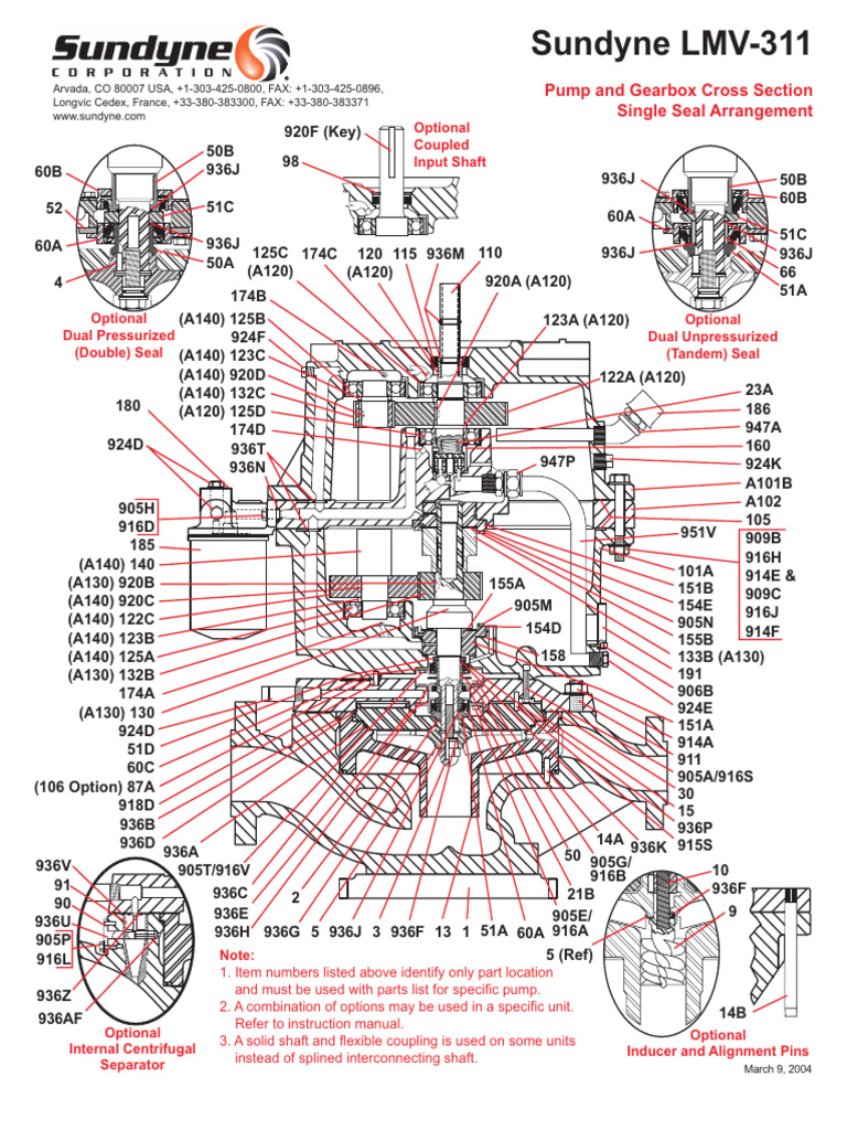 Sundyne Pump API610 OH6 Gear Driven LMV 311 Cross Section | PDF | Turbomachinery | Gas Technologies