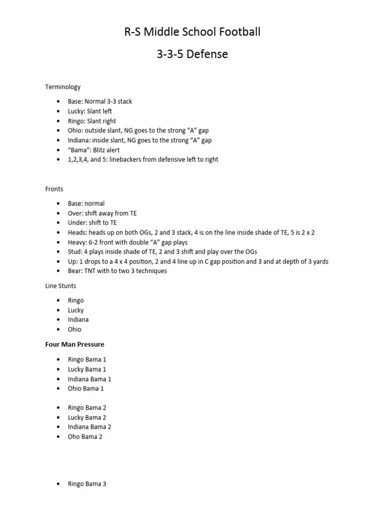 3 3 5 Defense | PDF | College Football Seasons | College Football ...