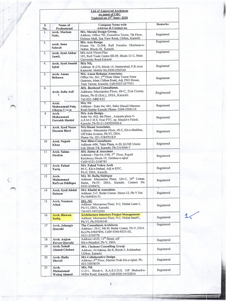 Registered Architects | PDF