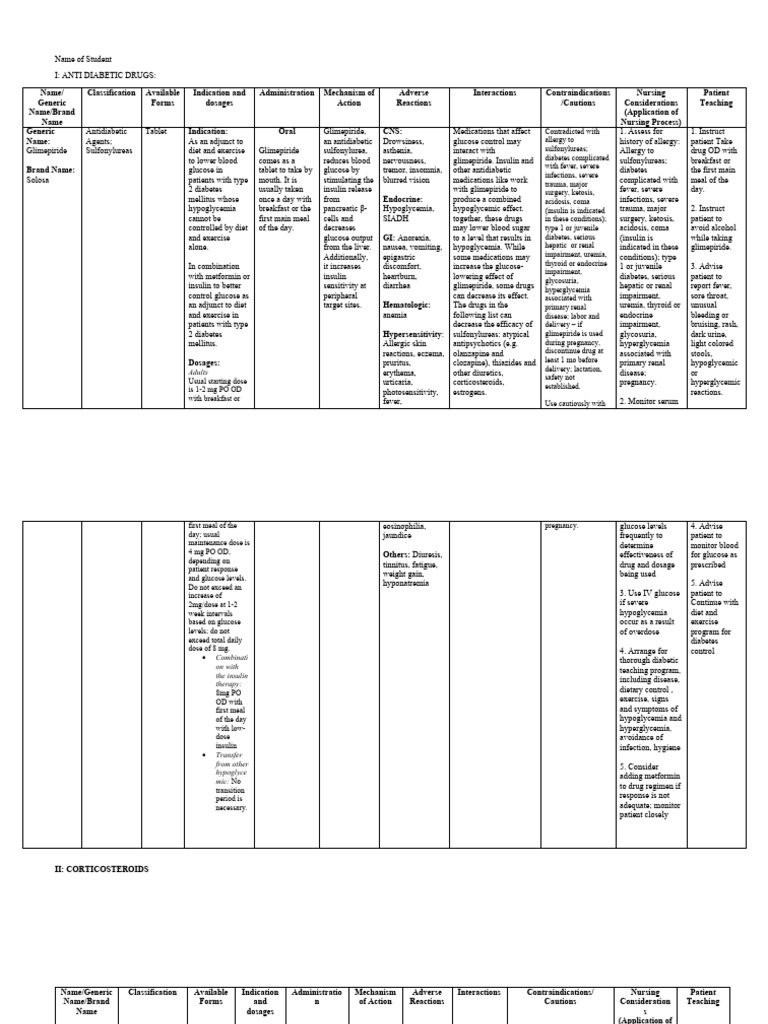 Drug Study Template - Module 12 | PDF | Hypoglycemia | Diabetes