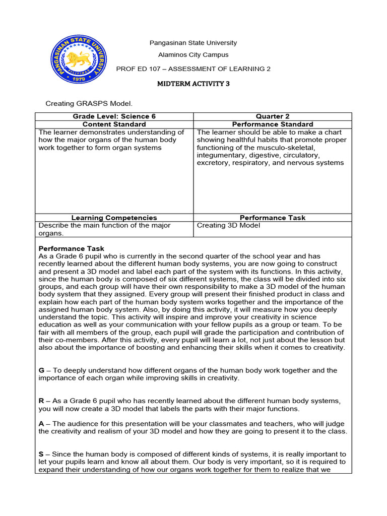 Prof Ed 107 Midterm Activity 3 | PDF | Creativity | Human Communication
