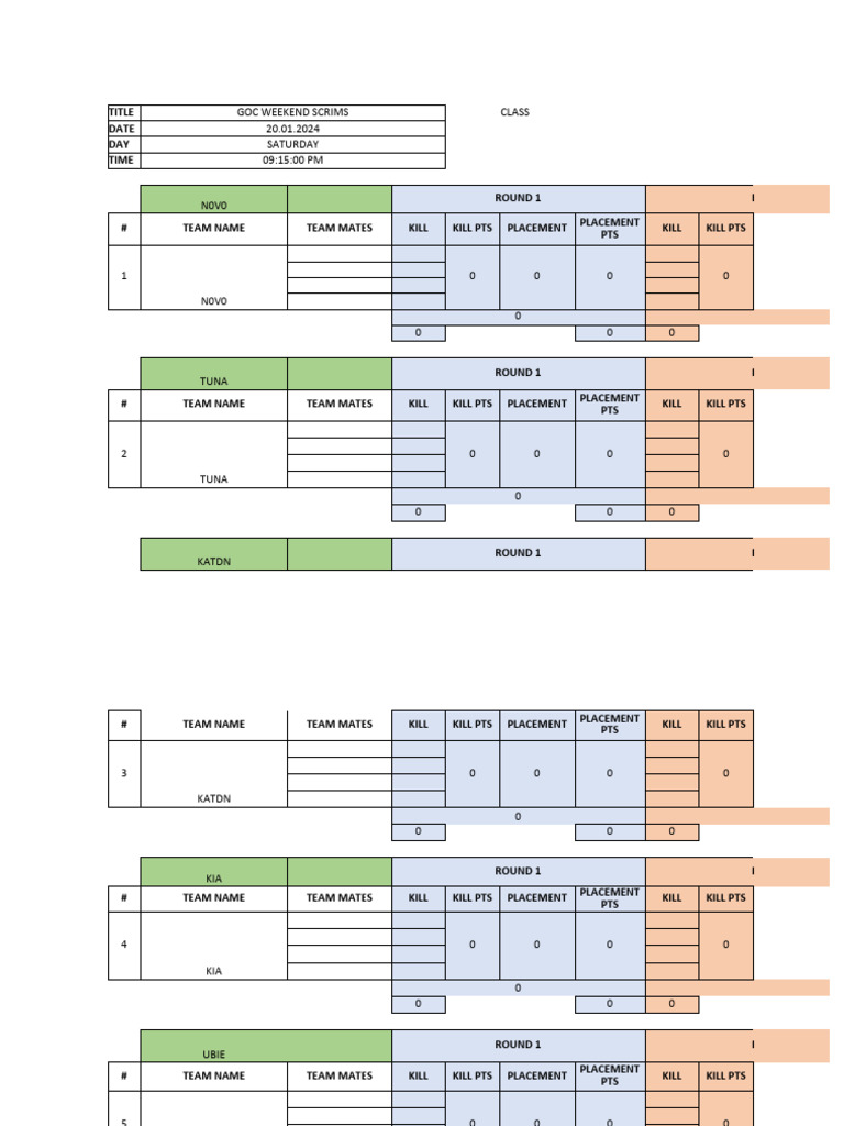 Scoreboard Kosong | PDF