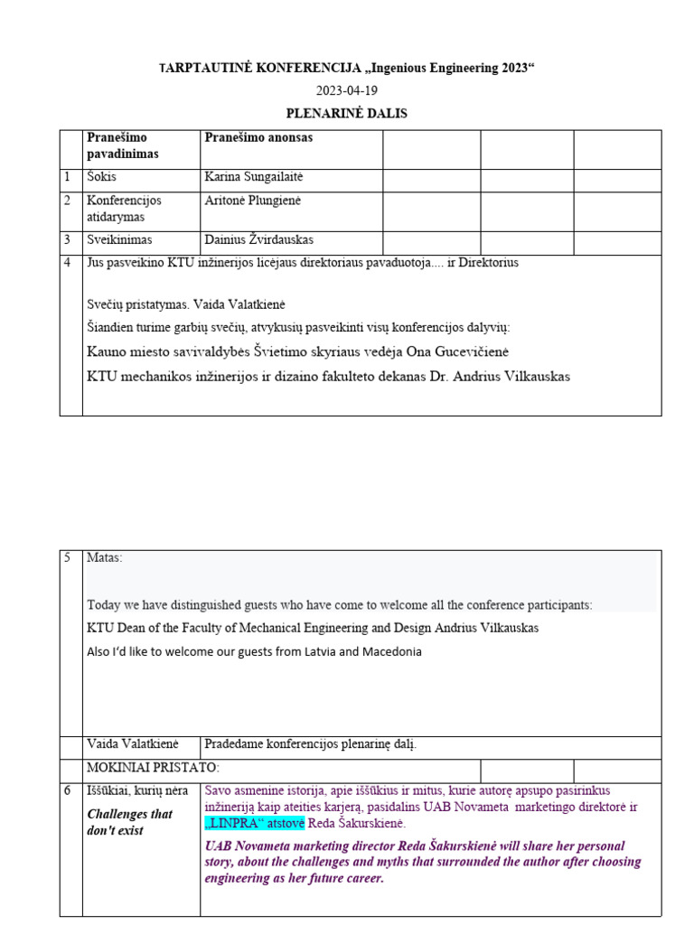 Plenarine Dalis Papildyta | PDF